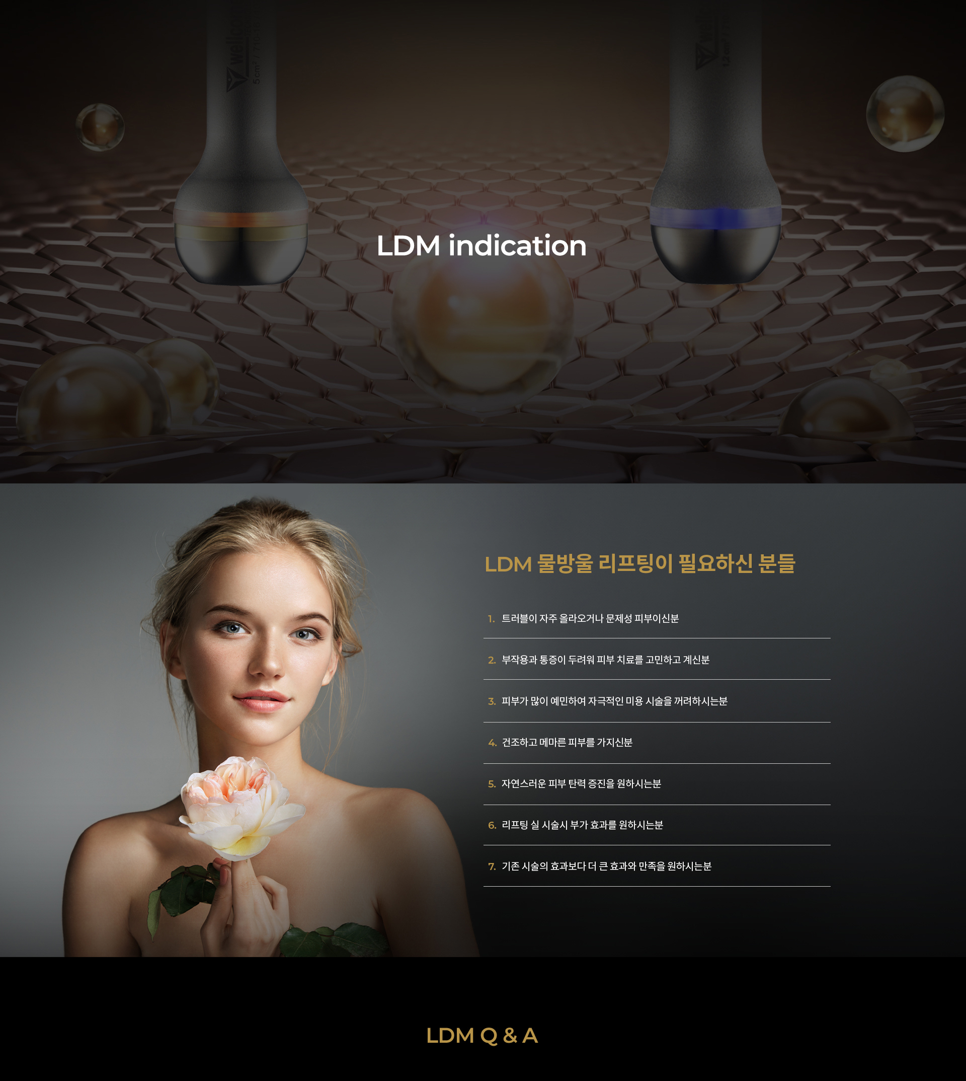 LDM indication | wellcomet