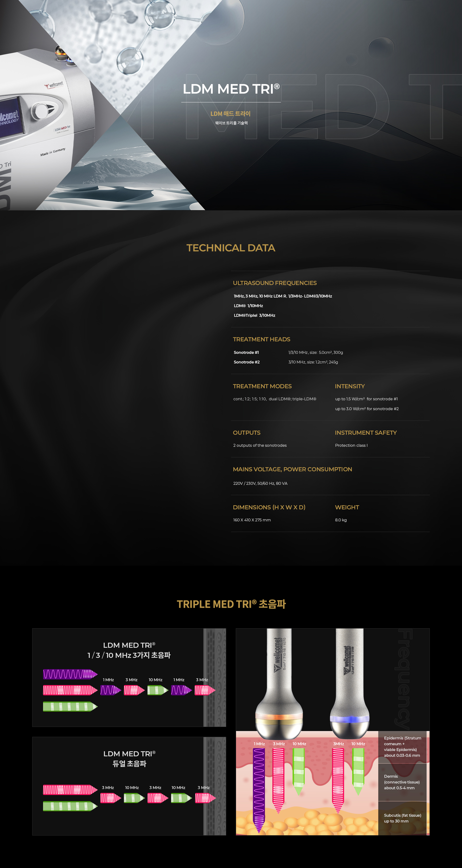 LDM MED TRI | wellcomet