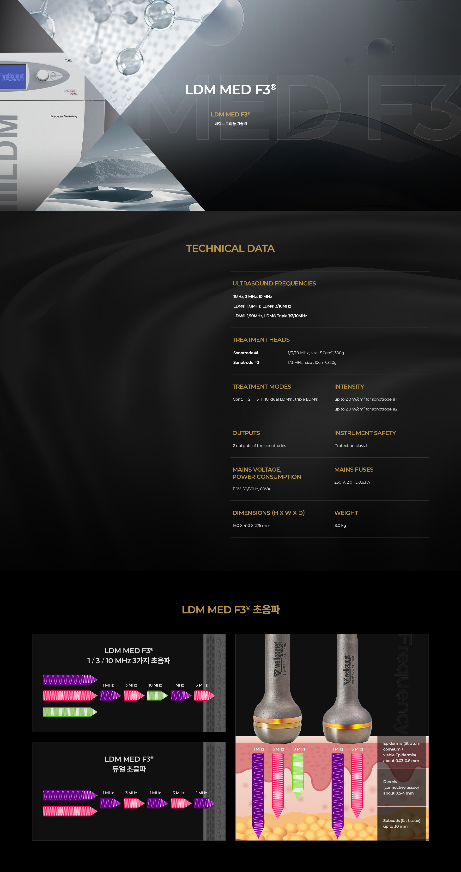 LDM MED F3 | wellcomet